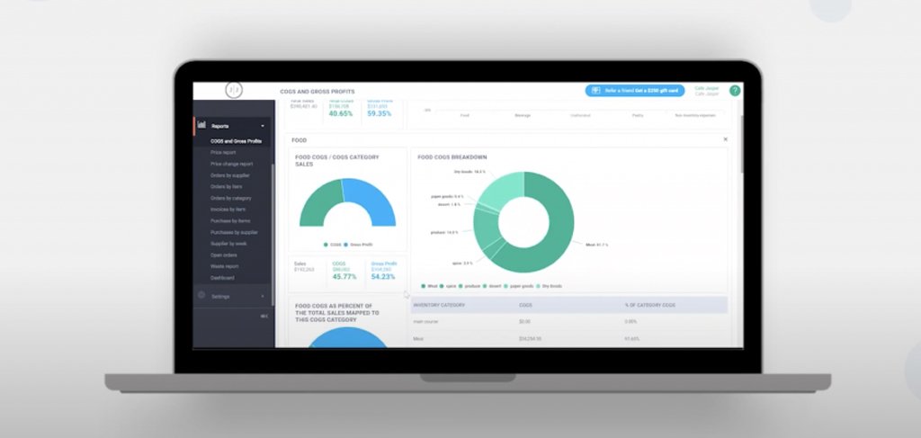 Profit Loss Dashboard