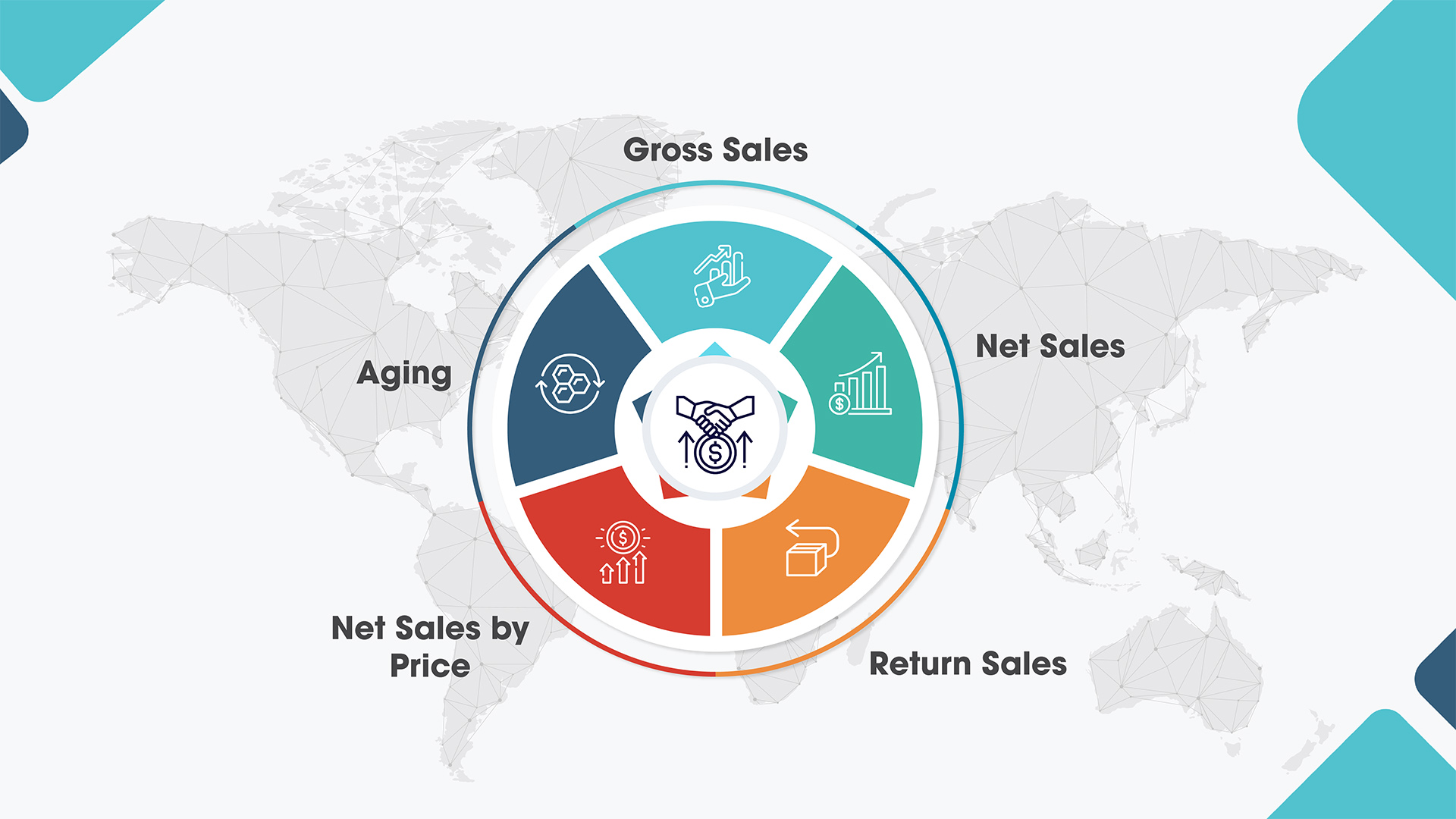 Sales Insights Dashboard