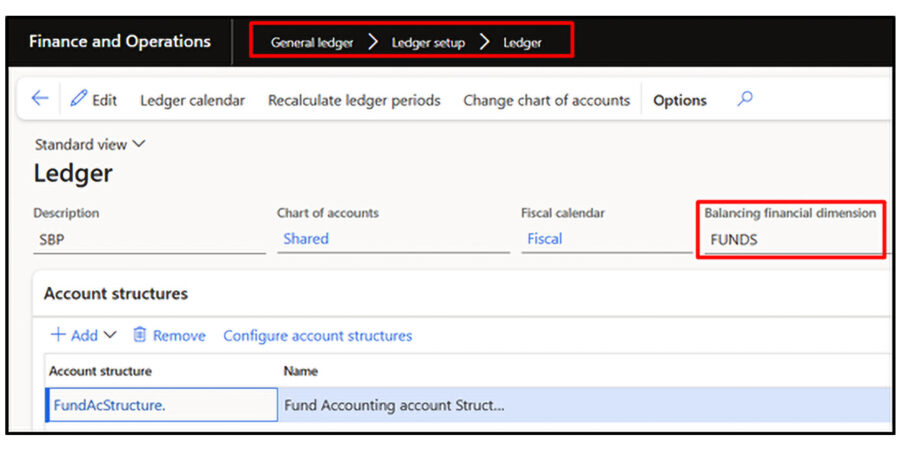 Fund Accounting in Dynamics 365 Finance and Operations