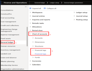Enhancing Transaction Tracking with Financial Tags in Dynamics 365 Finance