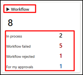 New vendor invoice center in D365 - Brightpoint Infotech