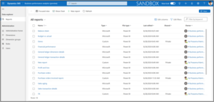 Business performance analytics in D365 - Brightpoint Infotech