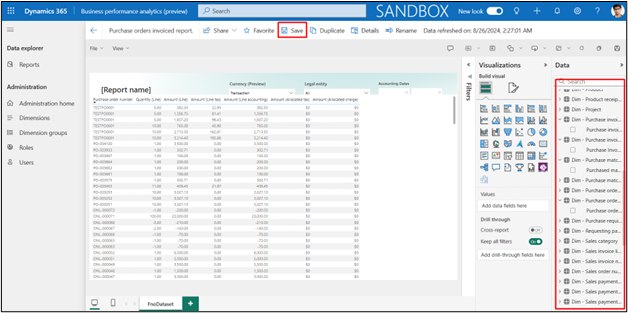 Business performance analytics in D365 - Brightpoint Infotech