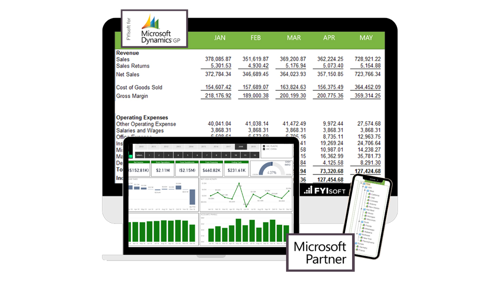 Great Plains Dynamics Partner| Microsoft Dynamics GP Accounting ...