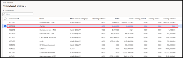 New Financial Dimension Sets in D365 | Simplify Financial Reporting