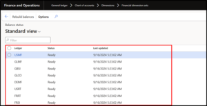 New Financial Dimension Sets in D365 | Simplify Financial Reporting