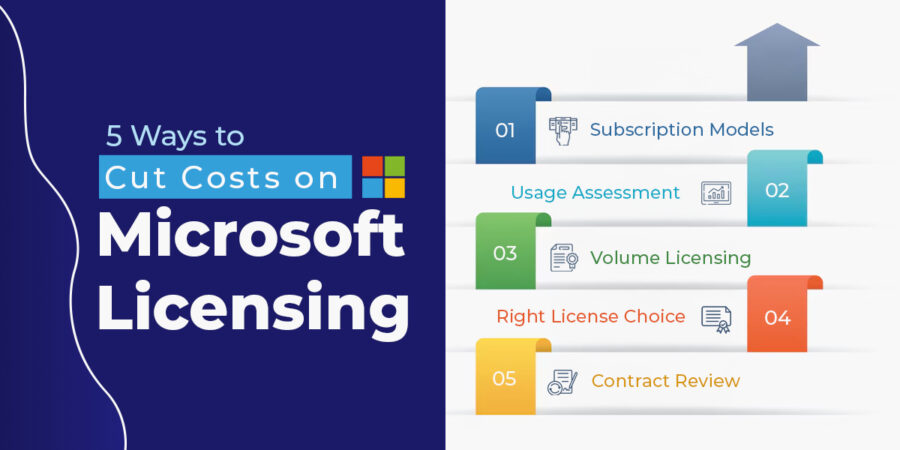 5 Ways to Cut Microsoft Licensing Costs